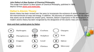 Chemistry Class 11 sbcc part IV | PPTX