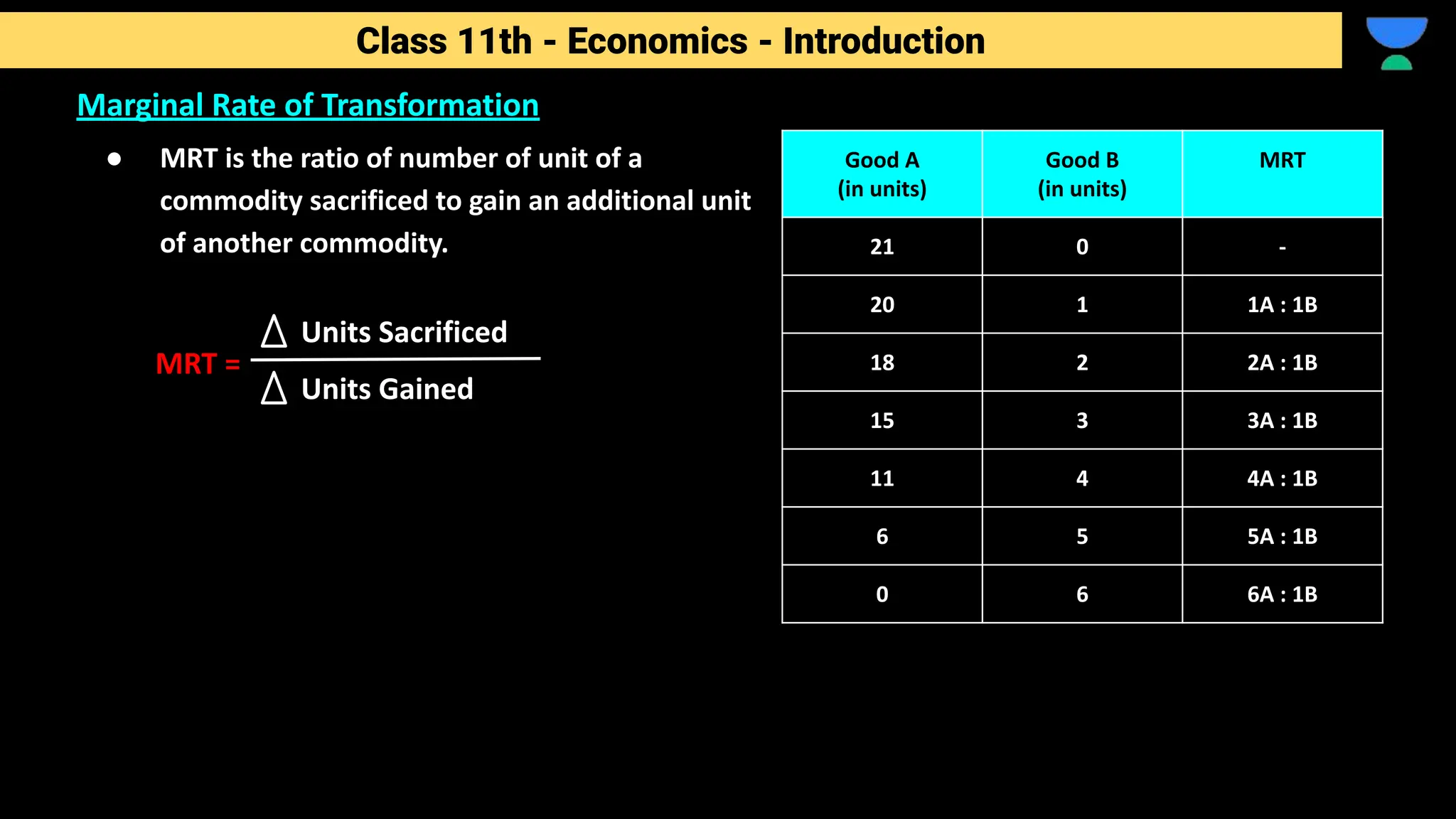 Class_11th_Economics_Theory_of_The_Firm_Under_Perf.pdf