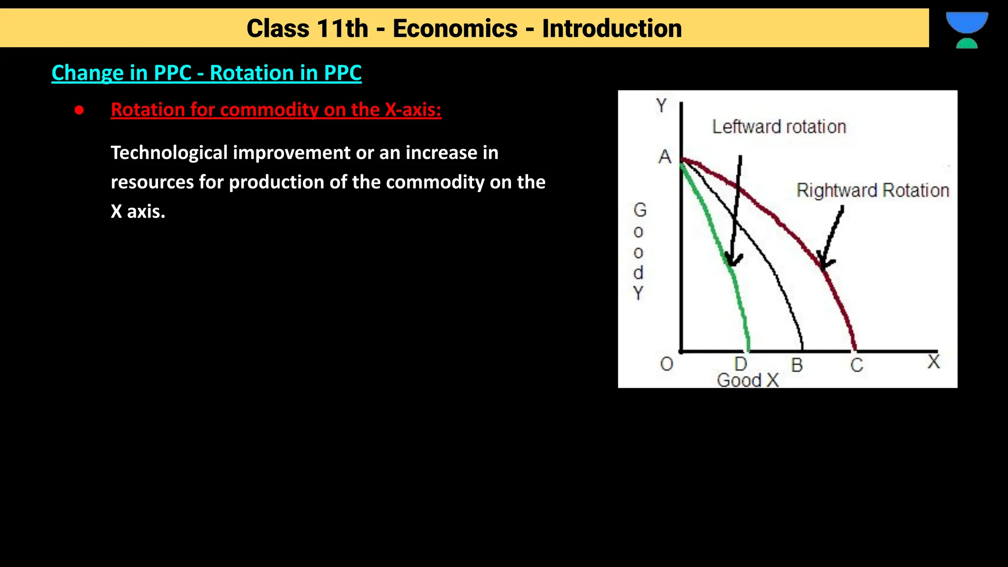 Class_11th_Economics_Theory_of_The_Firm_Under_Perf.pdf