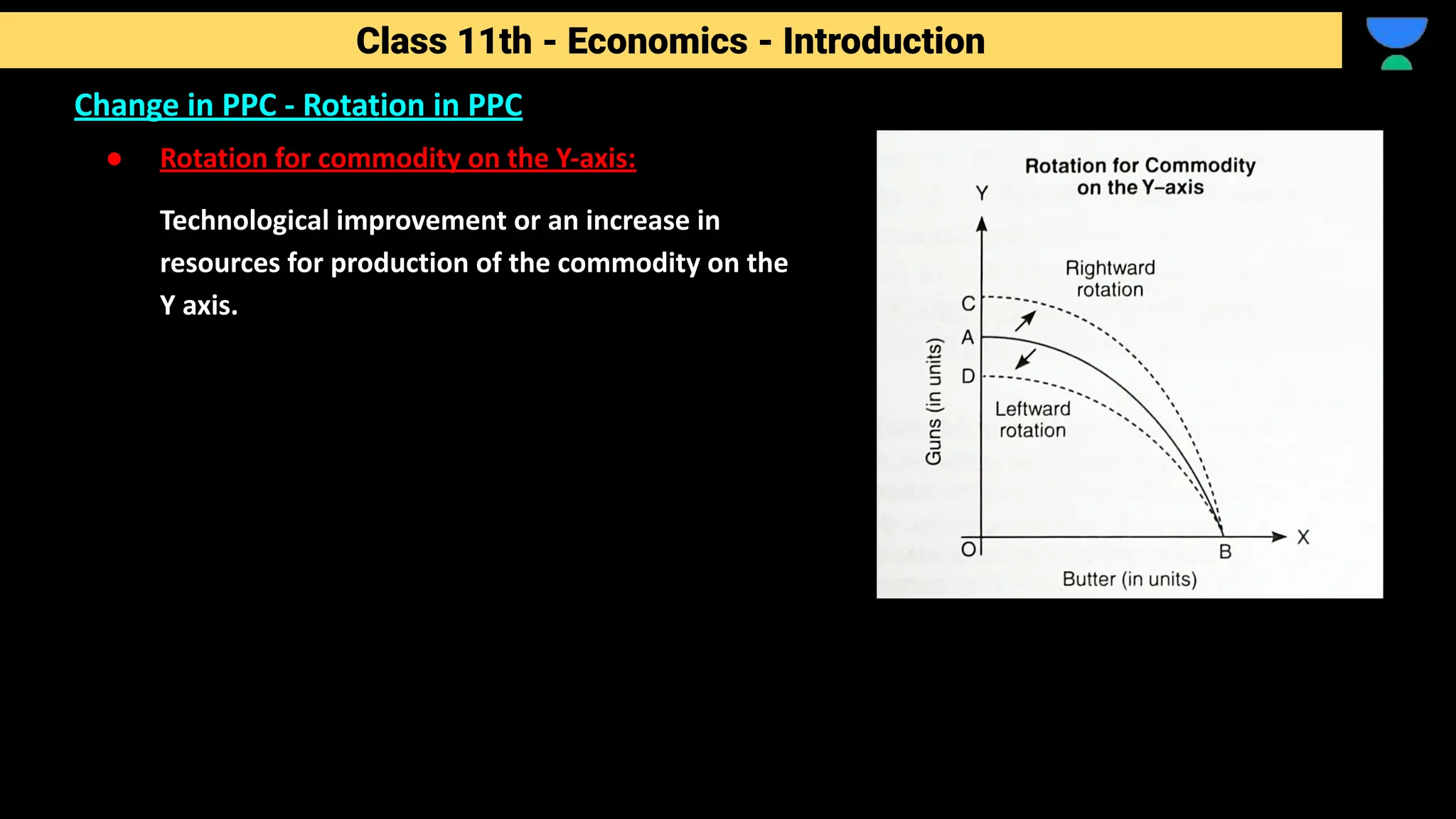 Class_11th_Economics_Theory_of_The_Firm_Under_Perf.pdf