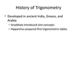 Class_11_Trigonometry_Visual_Enhanced.pptx