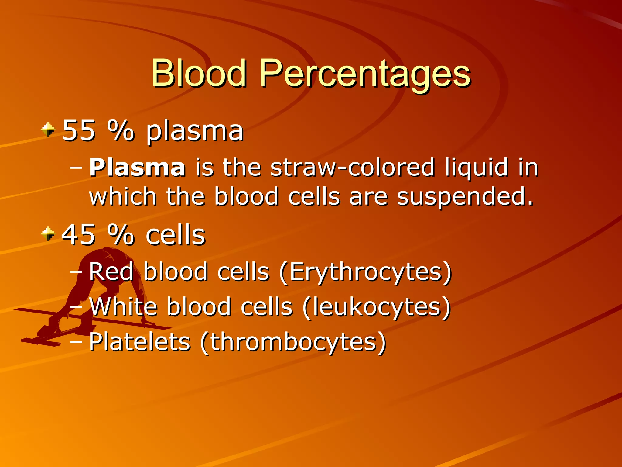 blood and its components | PPT