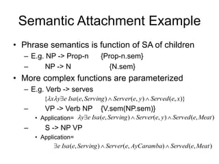 nlp semantic for parsing ... mmmmmmmmmmmm | PPT