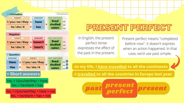Types of adverbs, PRESENT PERFECT VS CONTINUOUS VS PASSIVE, THREE MAIN ...
