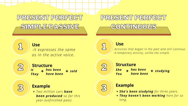 Types of adverbs, PRESENT PERFECT VS CONTINUOUS VS PASSIVE, THREE MAIN ...