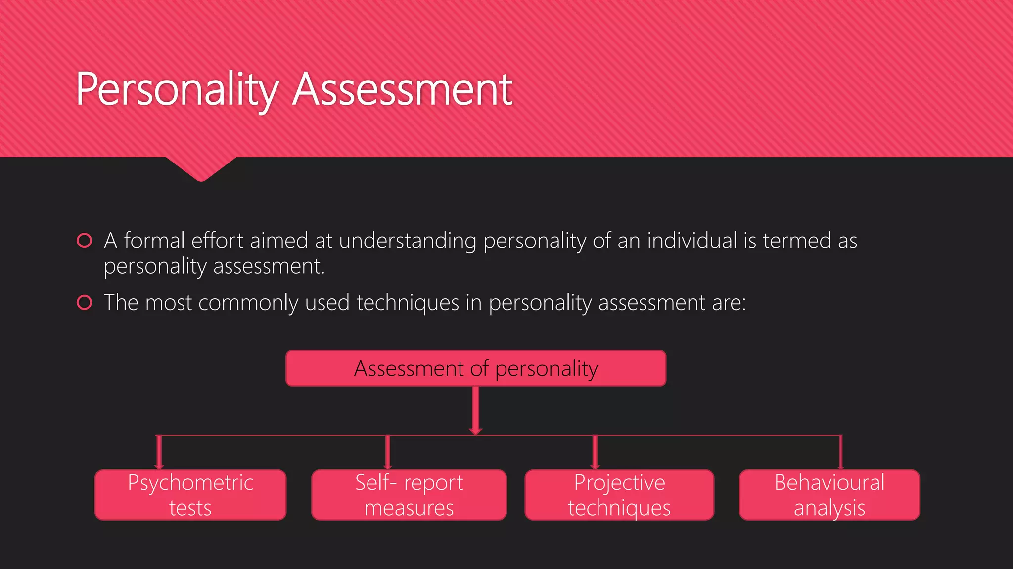 Class 12 ch-2-assessment of personality | PPTX