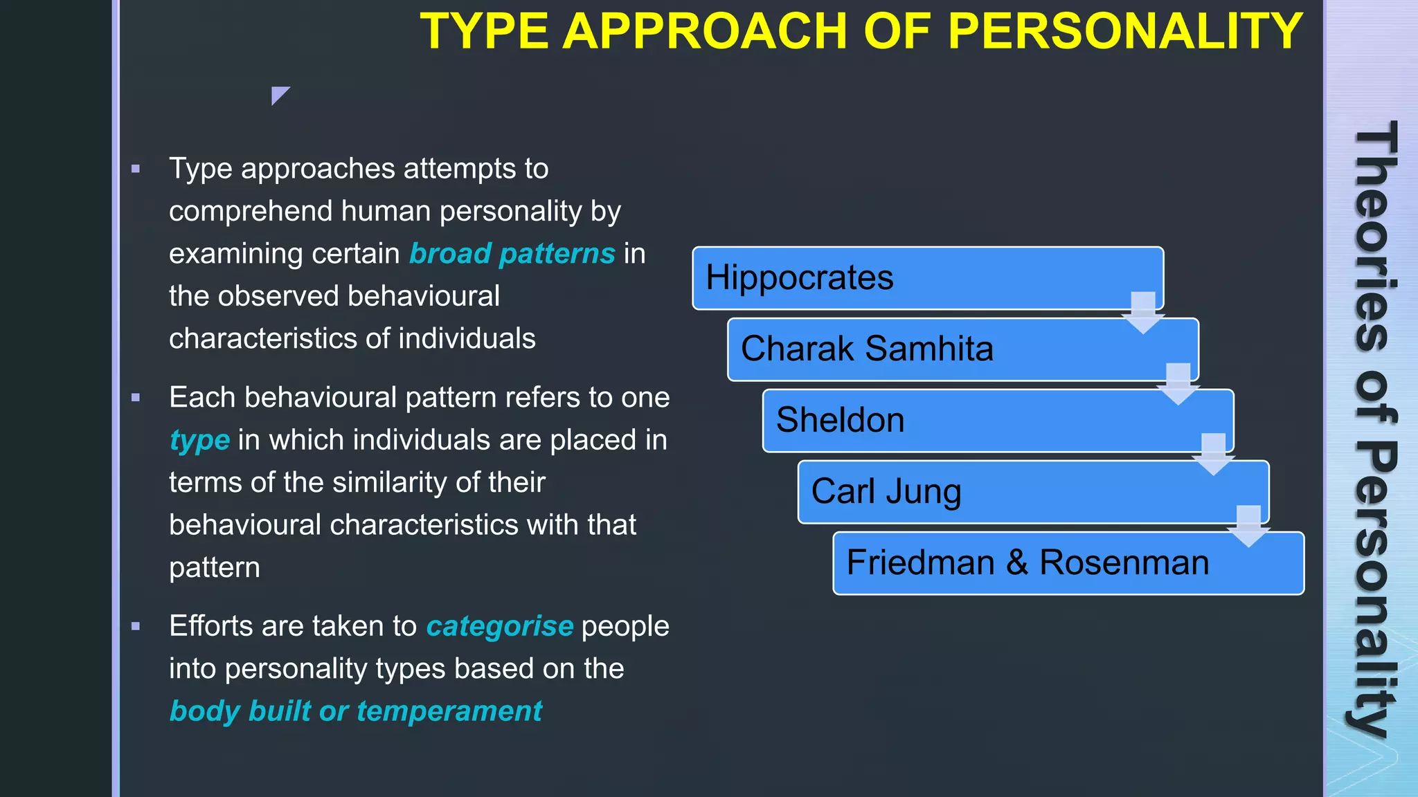 Class 12 personality-feb2021 | PPTX