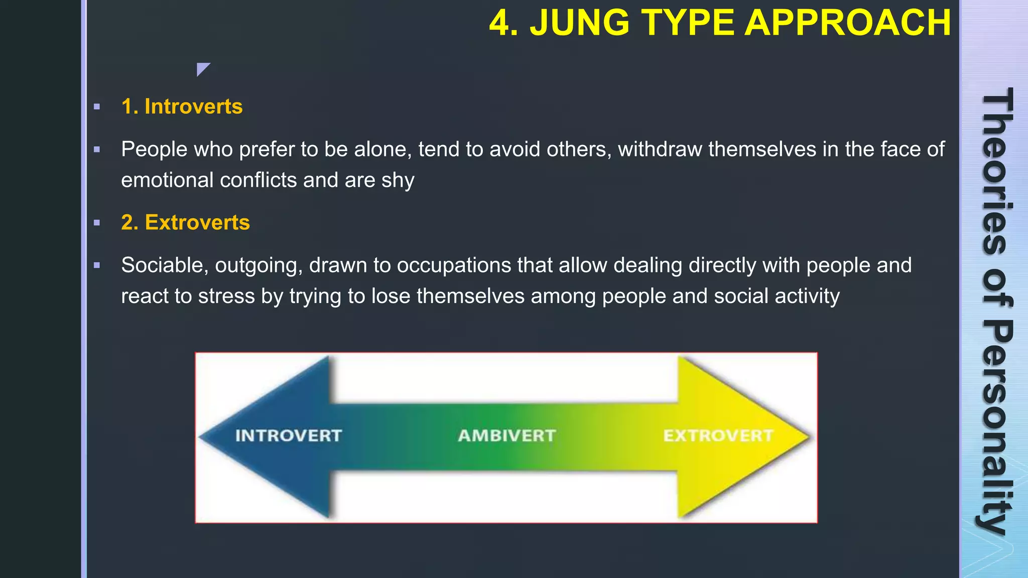Class 12 personality-feb2021 | PPTX