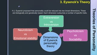 Class 12 personality-feb2021 | PPTX