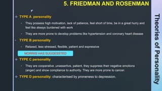 Class 12 personality-feb2021 | PPTX