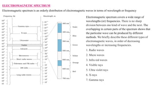 Class_12-Physics_ Alternating current and Electromagnetic Waves_ PPT-3 ...