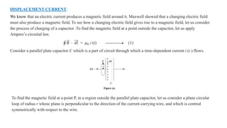 Class_12-Physics_ Alternating current and Electromagnetic Waves_ PPT-3 ...