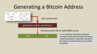 Bitcoin Script | PPTX