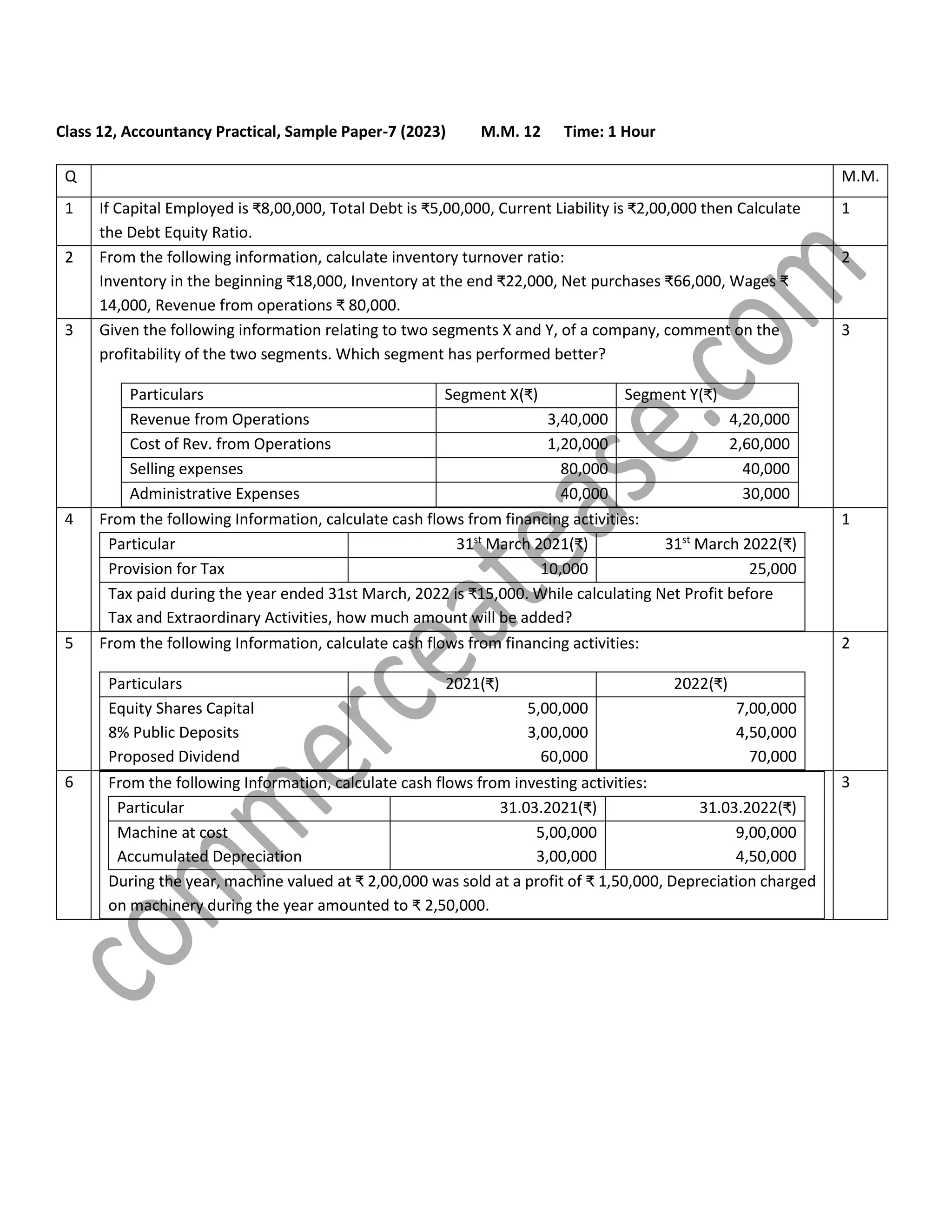 Class 12, Accountancy Practical, Sample Paper-7.pdf | Business ...