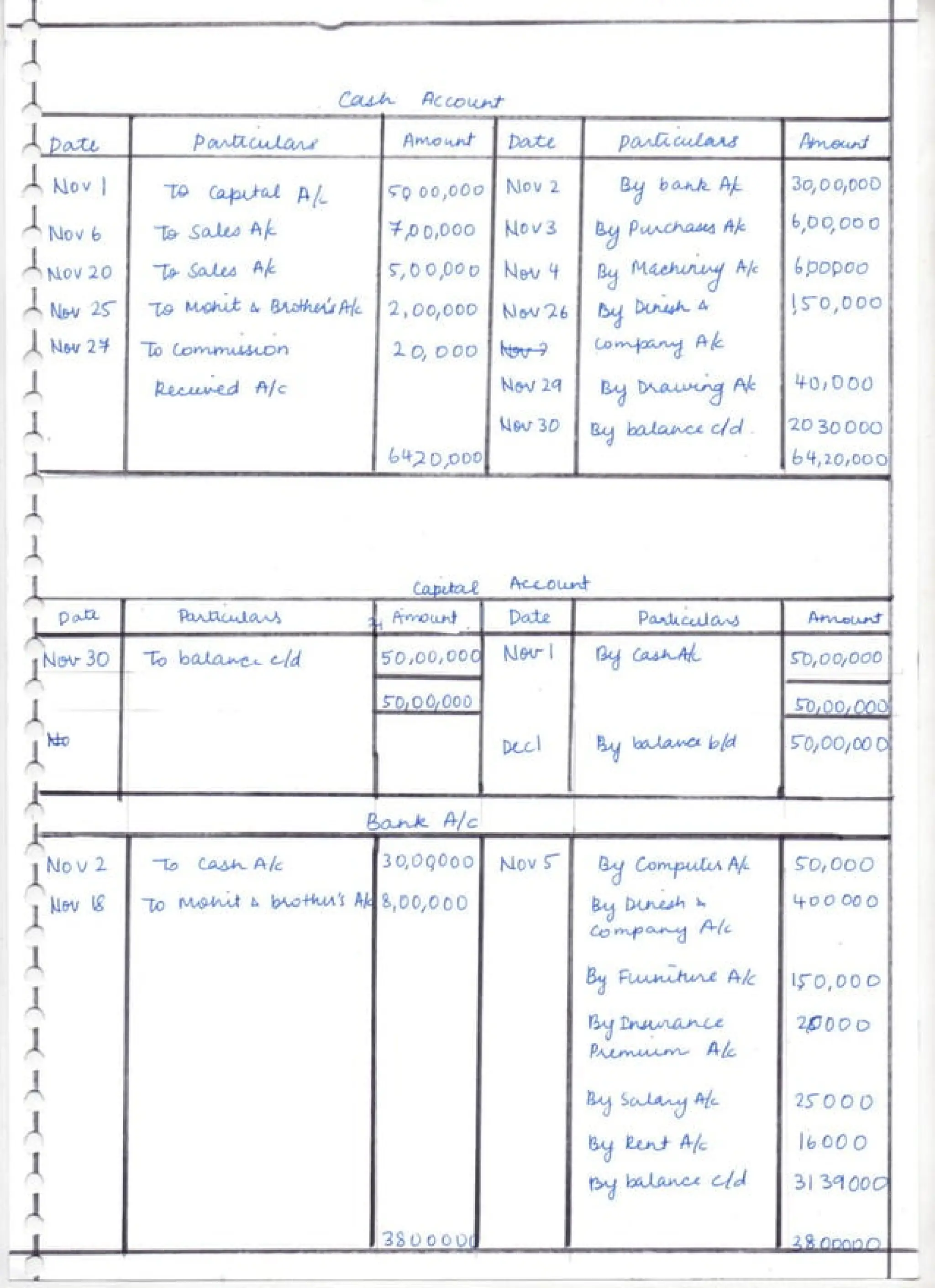 Class 12 Accountancy Project 2024-2026.pdf