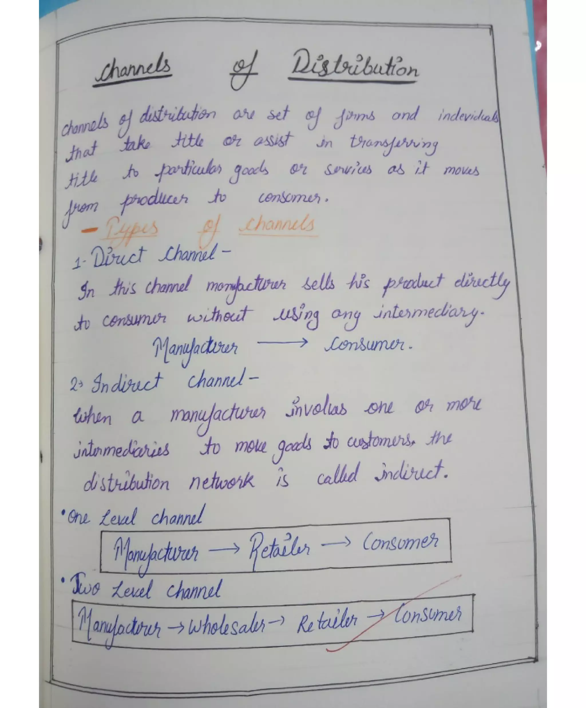 class 12 bst marketing sunglasses .pdf