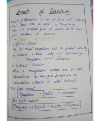 class 12 bst marketing sunglasses .pdf