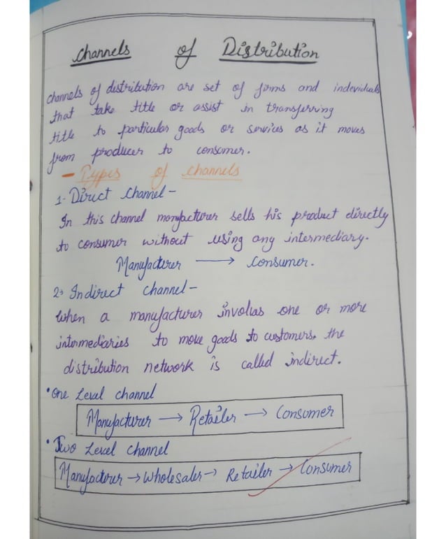 class 12 bst marketing sunglasses .pdf