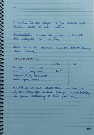 Class 12 BST Project on Principles of Management.pdf