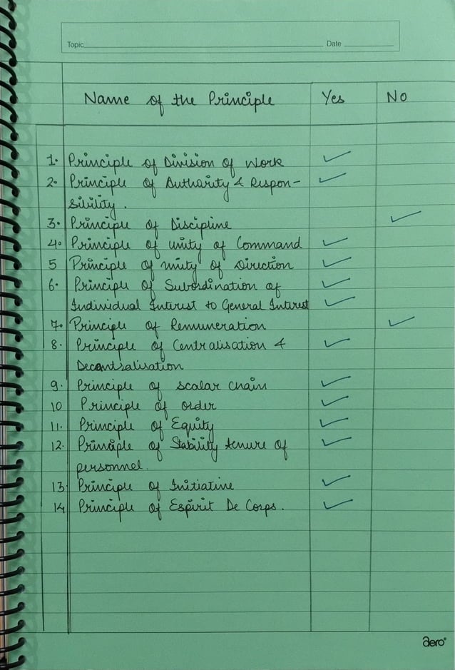 Class 12 BST Project on Principles of Management.pdf | Business ...