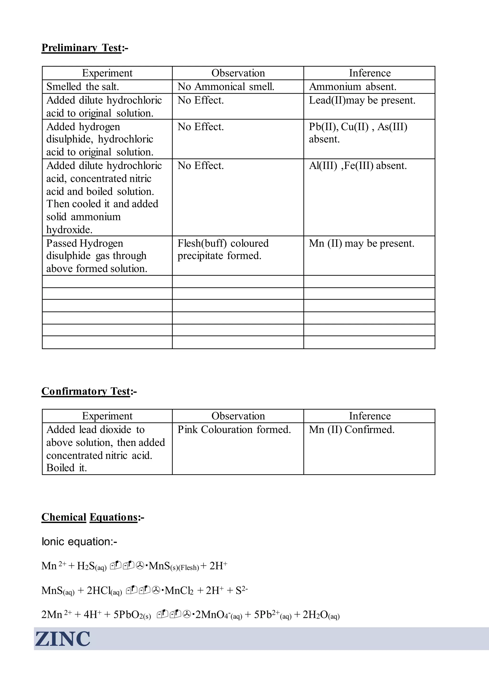 Class 12 cbse chemistry practicals | DOCX
