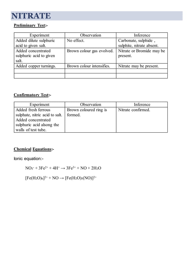 Class 12 cbse chemistry practicals | PDF