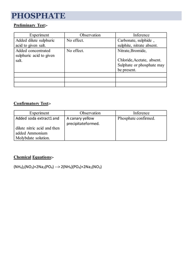 Class 12 cbse chemistry practicals | PDF