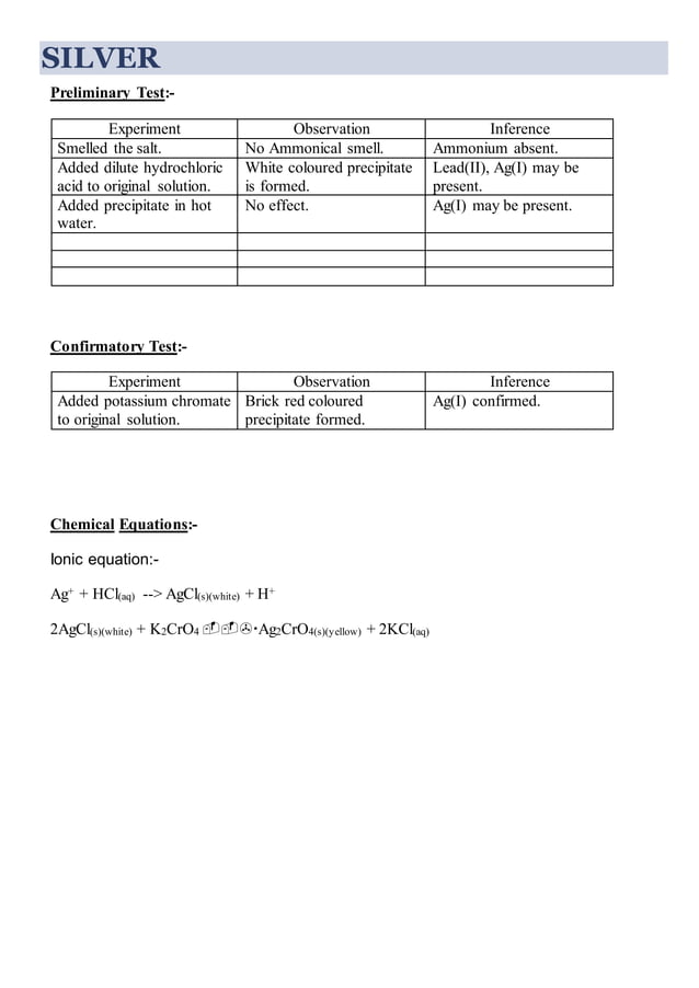 Class 12 cbse chemistry practicals | PDF