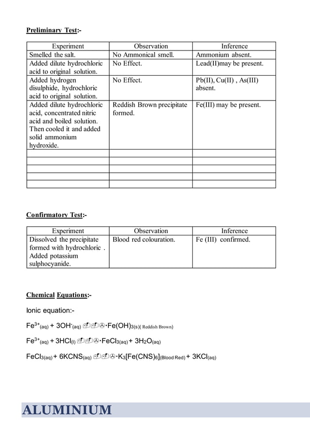 Class 12 cbse chemistry practicals | PDF