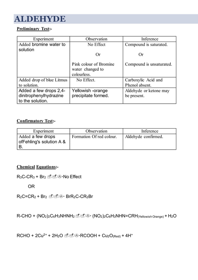 Class 12 cbse chemistry practicals | PDF