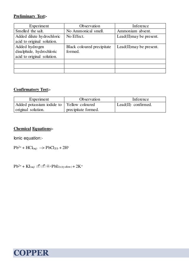Class 12 cbse chemistry practicals