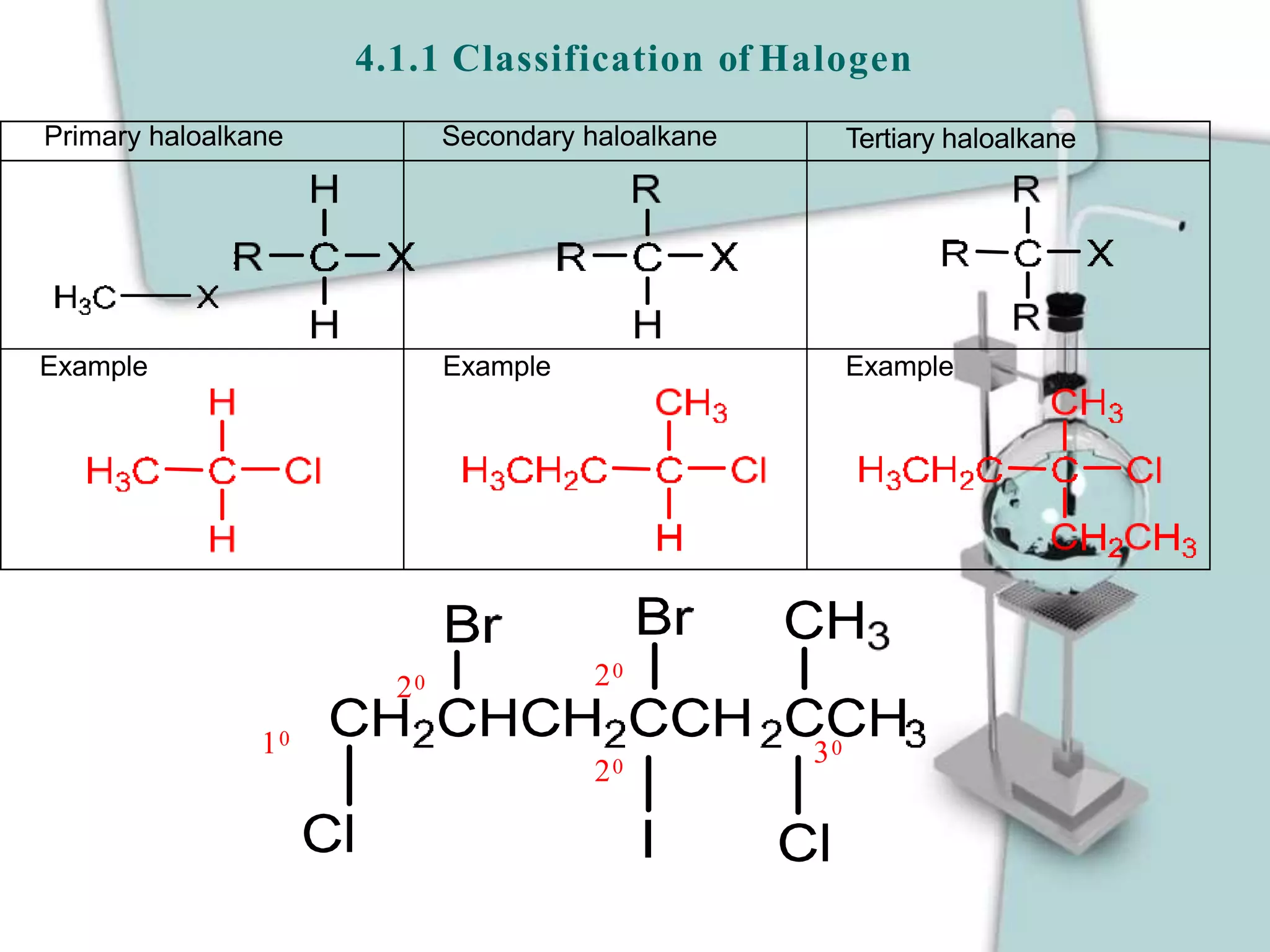 class 12 chapter 10 haloalkanes and haloareans | PPT