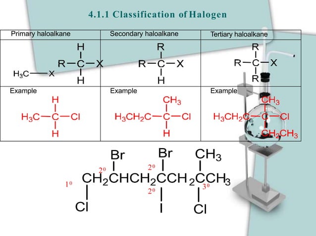 class 12 chapter 10 haloalkanes and haloareans | PPT