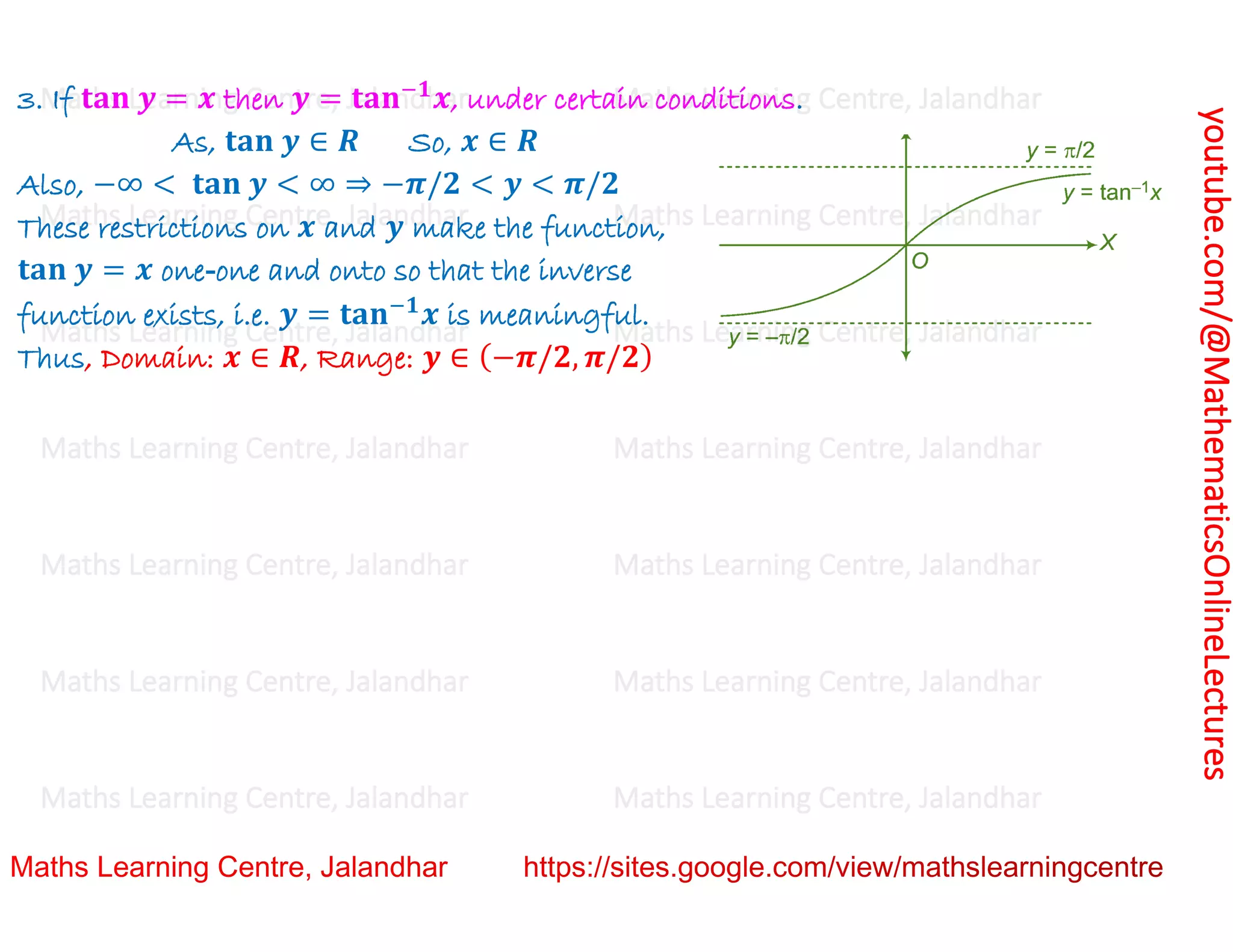 Class 12 Chapter 2 Inverse Trigonometric Functions (Basic definitions ...