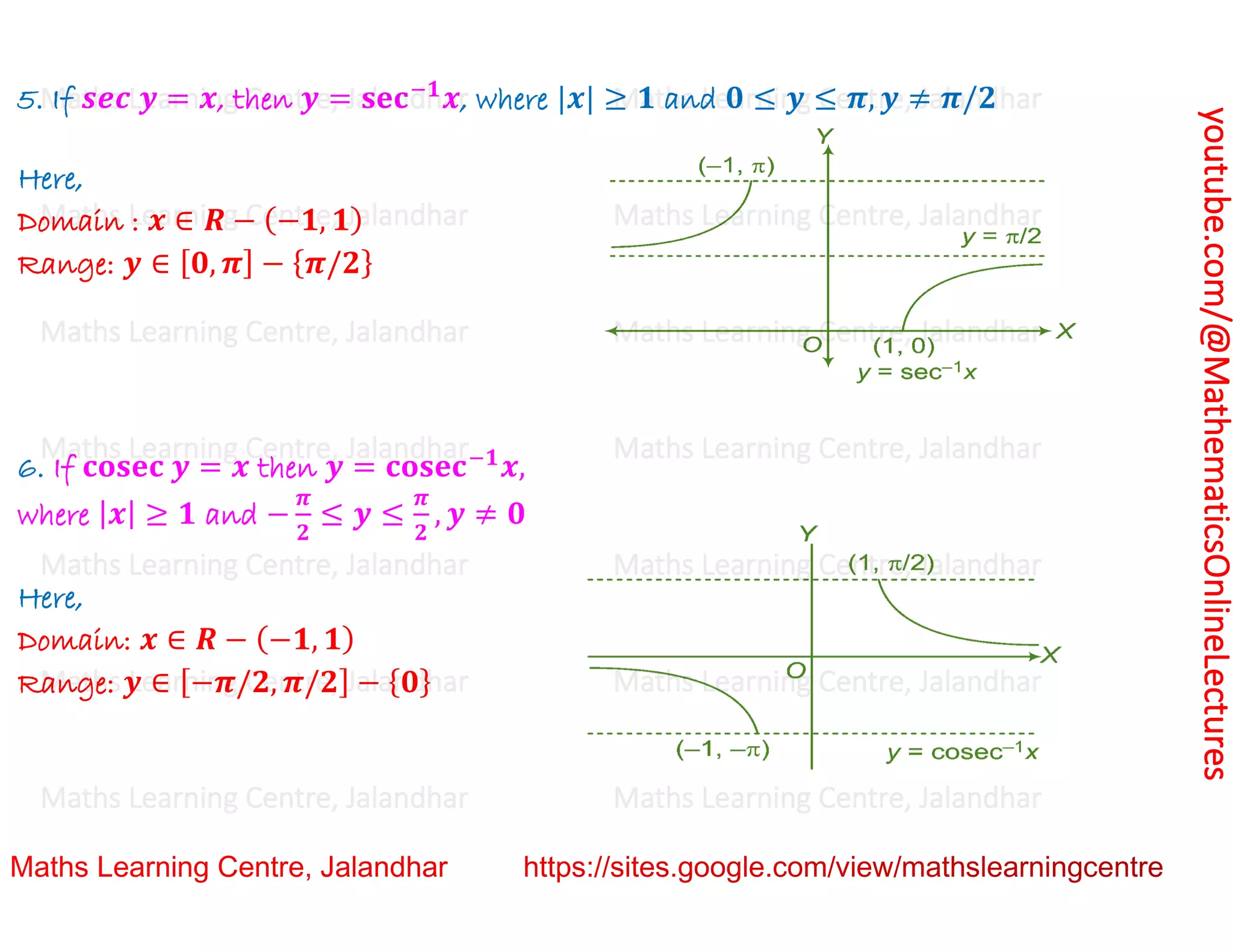 Class 12 Chapter 2 Inverse Trigonometric Functions (Basic definitions ...