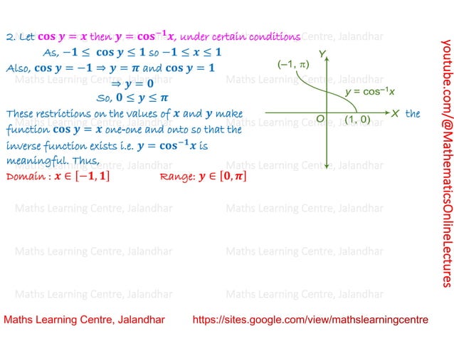 Class 12 Chapter 2 Inverse Trigonometric Functions (Basic definitions and graphs) Lecture 1.pdf