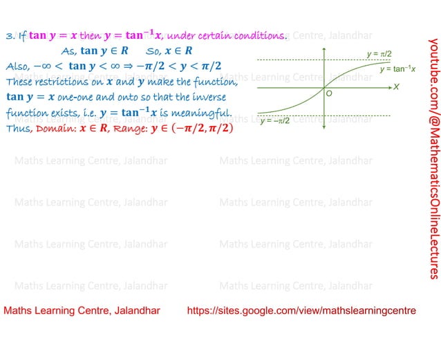 Class 12 Chapter 2 Inverse Trigonometric Functions (Basic definitions ...