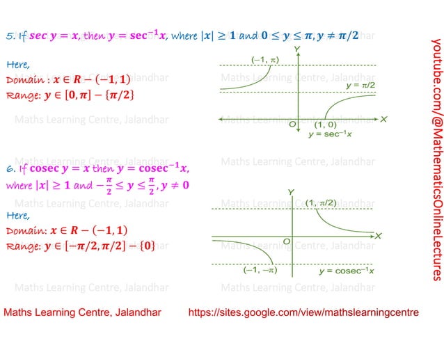 Class 12 Chapter 2 Inverse Trigonometric Functions (Basic definitions and graphs) Lecture 1.pdf