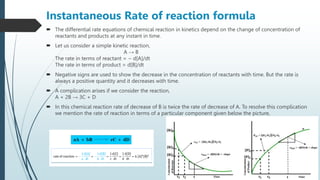 Class 12 Chapter 3 chemical kinetics part 1.pptx