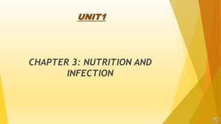 Archna's Lecture-Class12CBSE Food Nutrition & Dietetics Unit1Ch3 Nutrition And Infection-Hindi ...