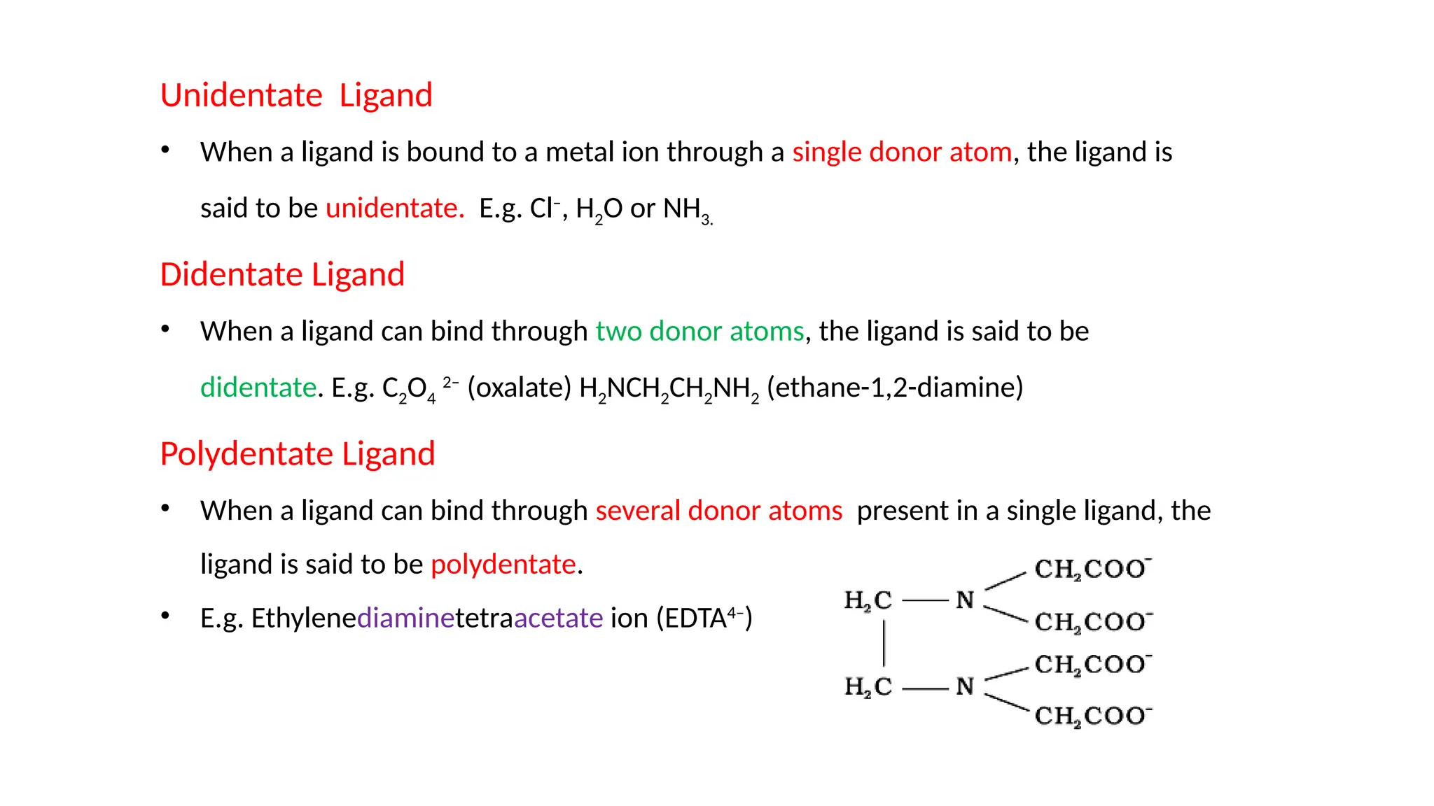 Class 12 Chapter 9 Coordination Compounds.pptx