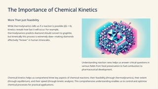 Class 12 Chemistry Chapter 3 Chemical-Kinetics.pptx