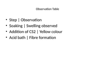 Class12_Chemistry_Project_Preparation_of_Rayon_Fibre.pptx