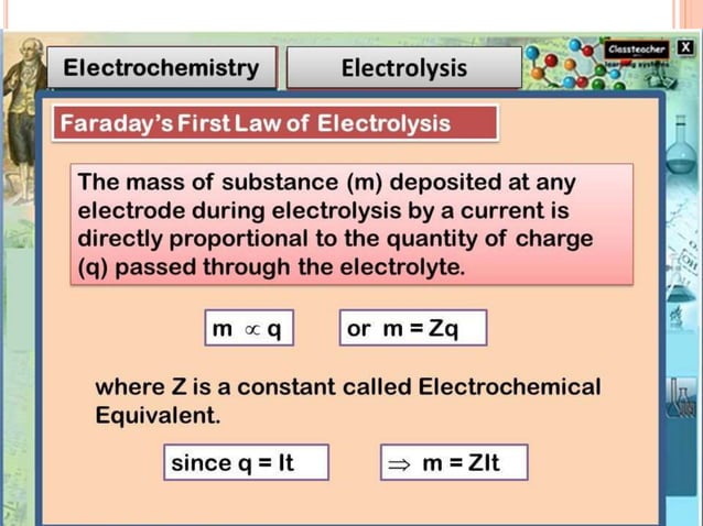 CLASS 12 ELECTROCHEMISTRY.pptx