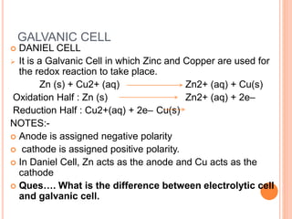 CLASS 12 ELECTROCHEMISTRY.pptx