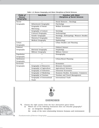 Class12 geography1 human_geography_unit01_ncert_textbook_englishedition ...