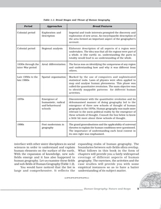 Class12 geography1 human_geography_unit01_ncert_textbook_englishedition ...