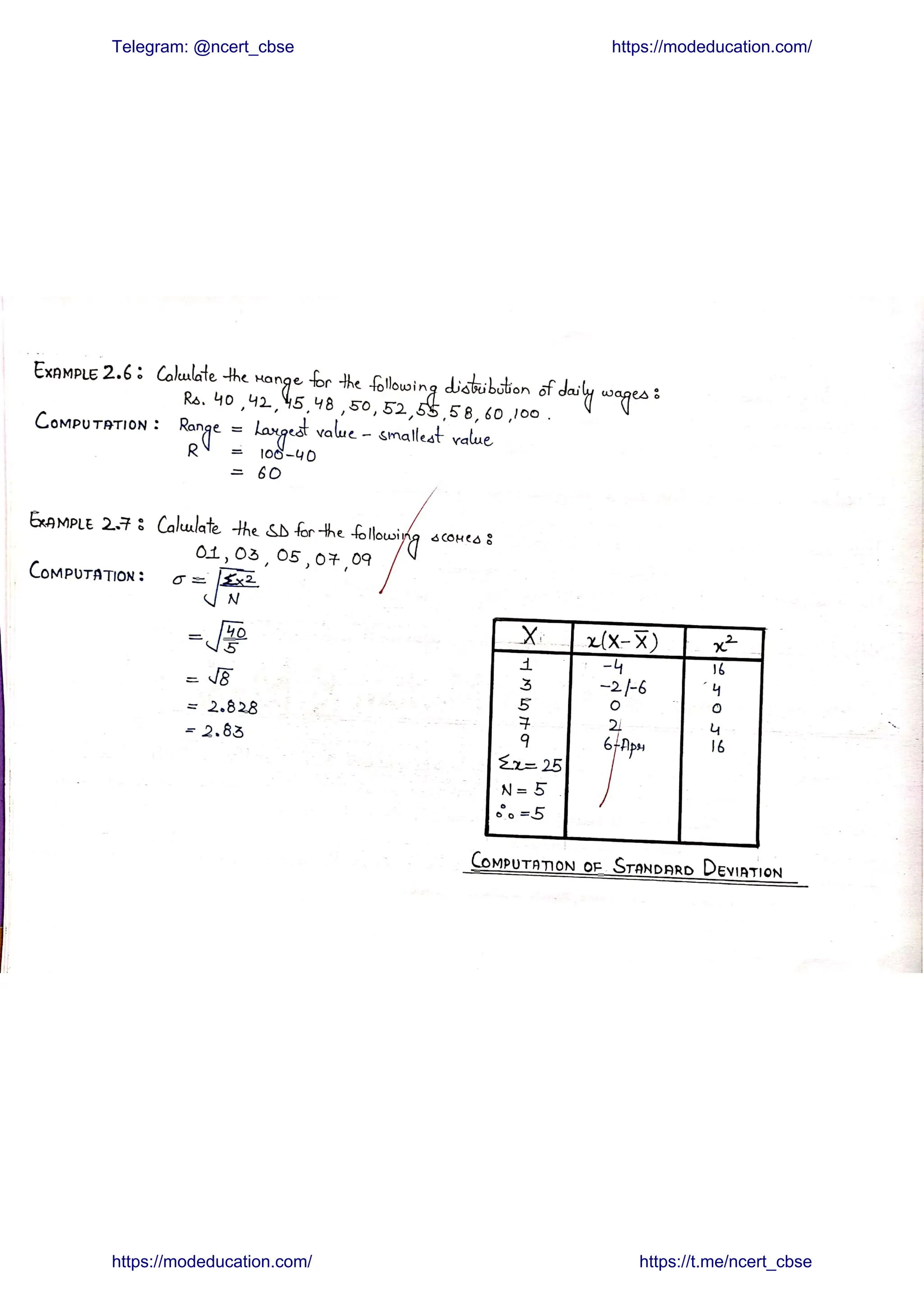 Class 12 Geography Practical file PDF.pdf