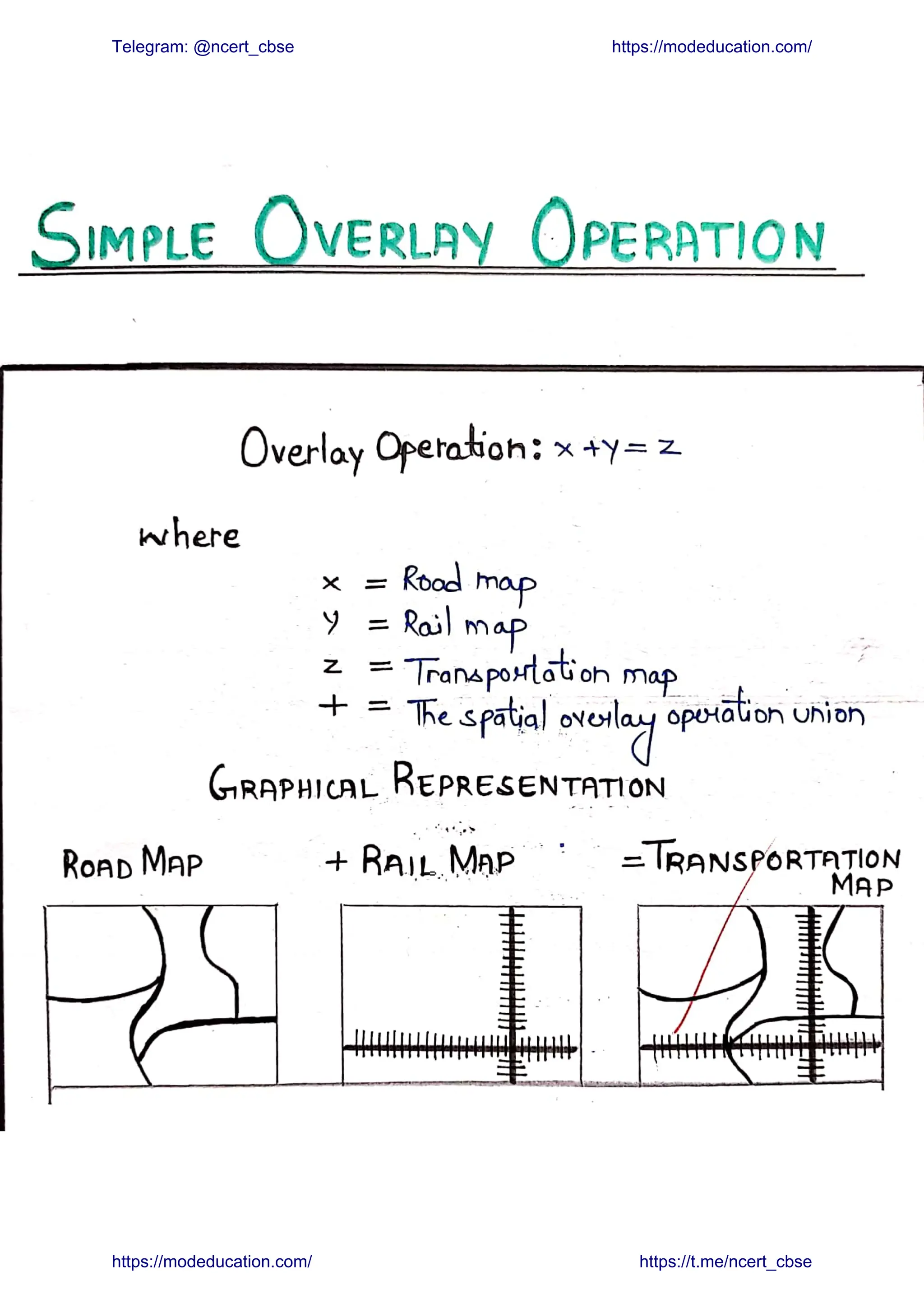 Class 12 Geography Practical file PDF.pdf