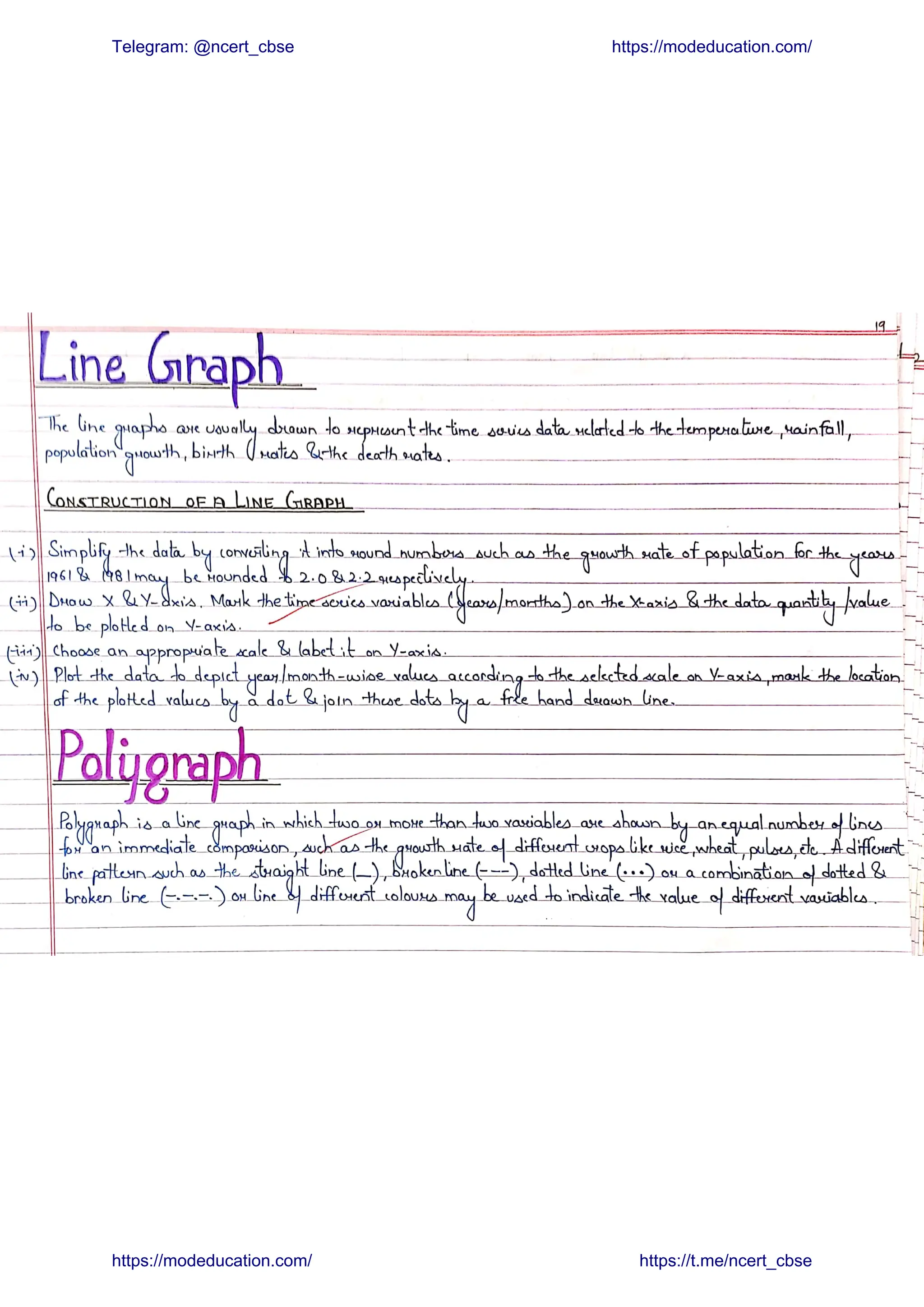 Class 12 Geography Practical file PDF.pdf